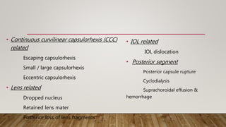 Complication of catarct surgery | PPTX