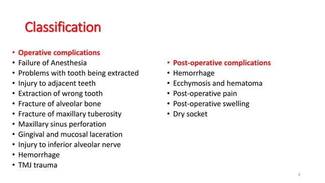 Complication of extraction | PPTX