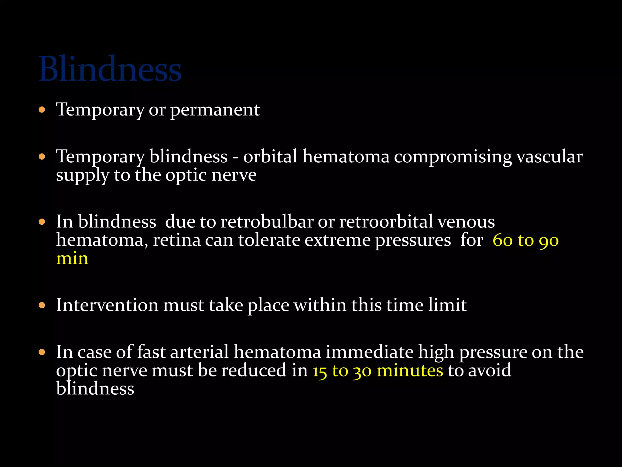 Complication of fess | PPTX
