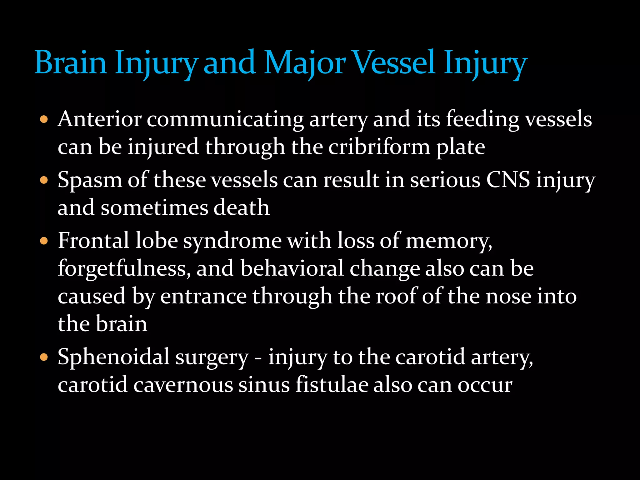 Complication of fess | PPTX