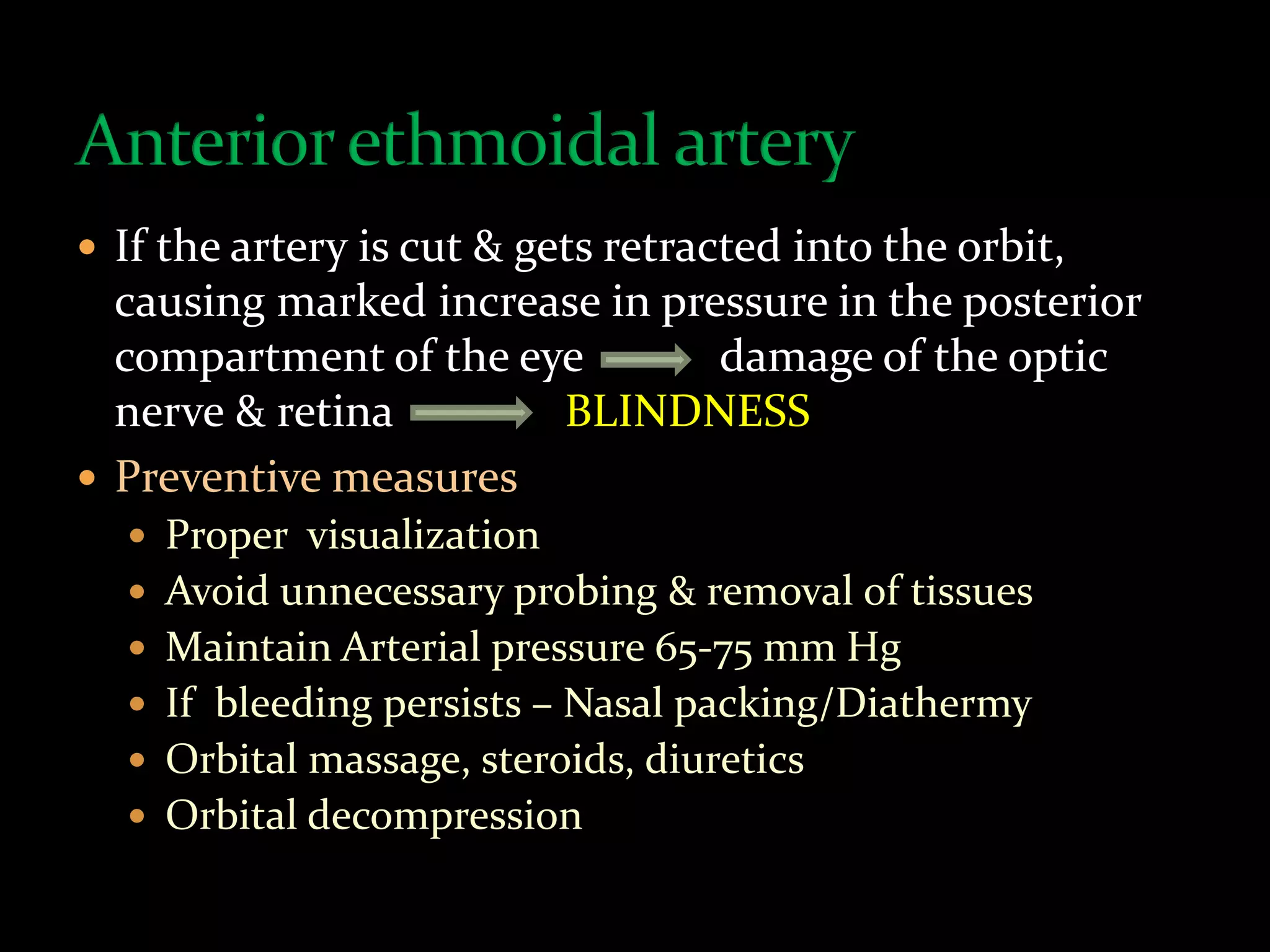 Complication of fess | PPTX