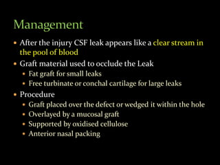 Complication of fess | PPTX