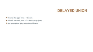 Complication Of Fracture | PPT