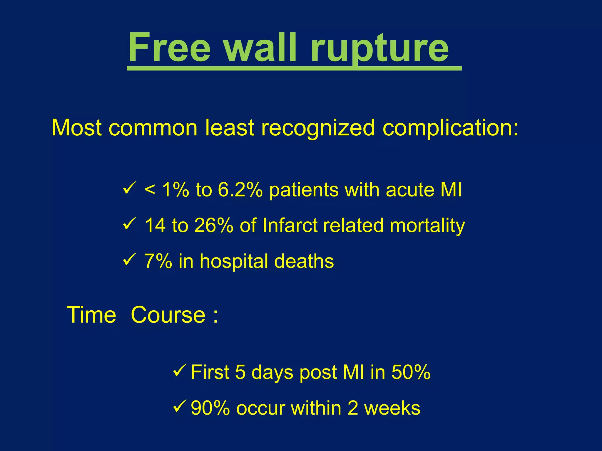 Complication of MI.pptx