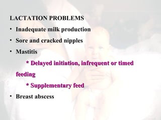Complication of puerperium | PPT