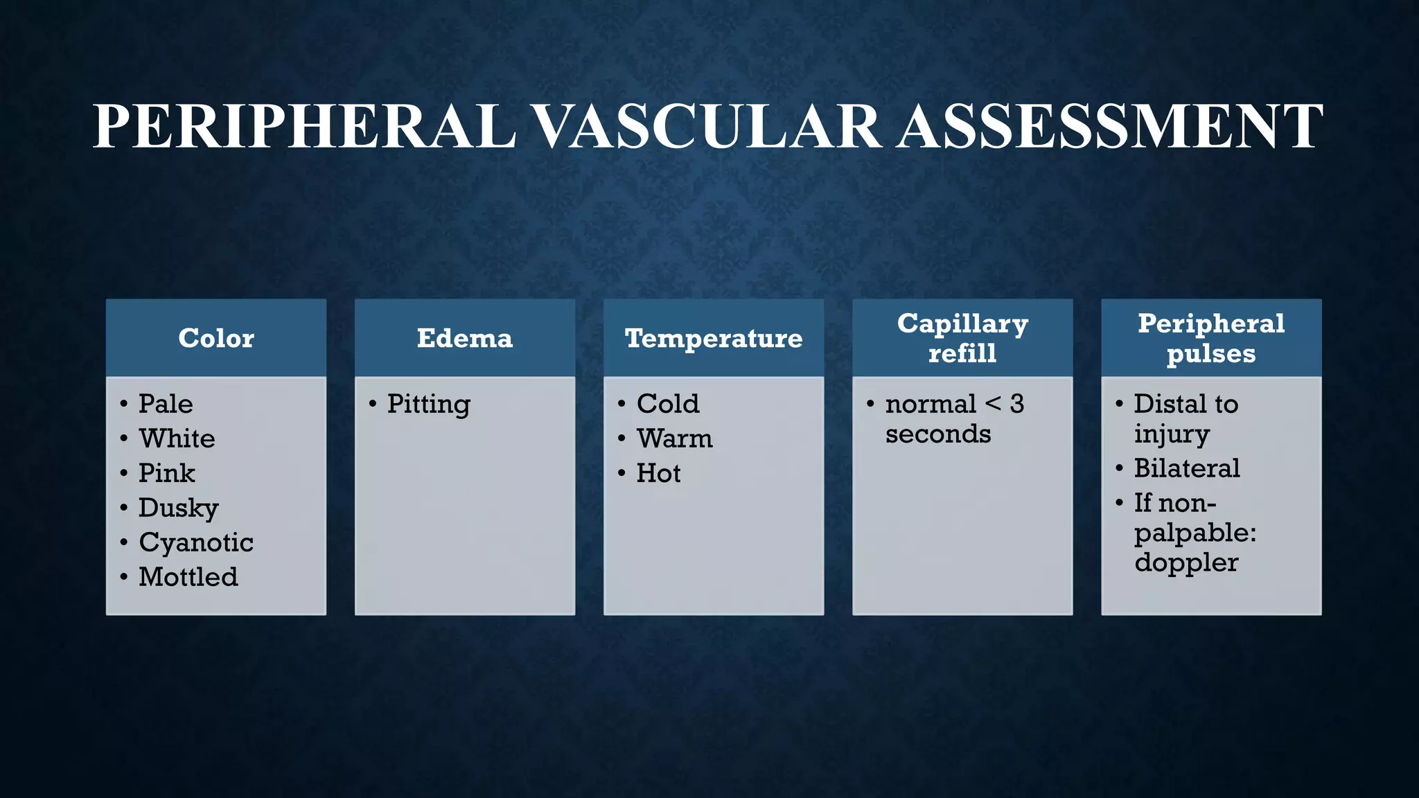 Complication of traumatology theme lecture | PDF