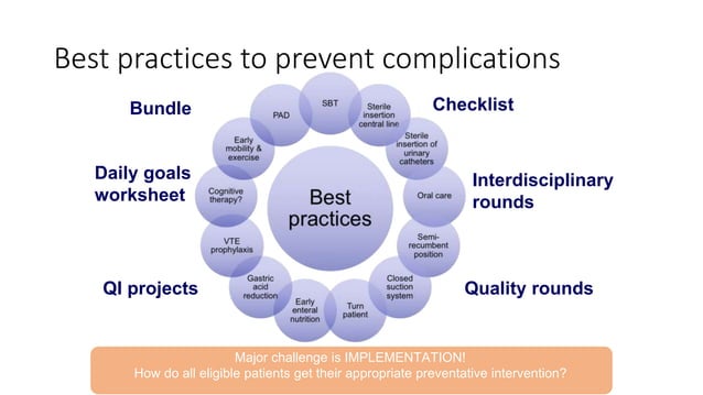 Complication prevention ICU.pptx | Free Download