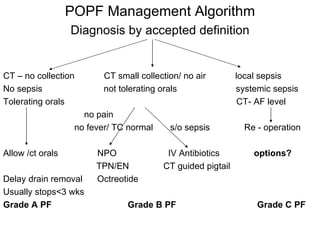 Pancreaticoduodenectomy | PPT