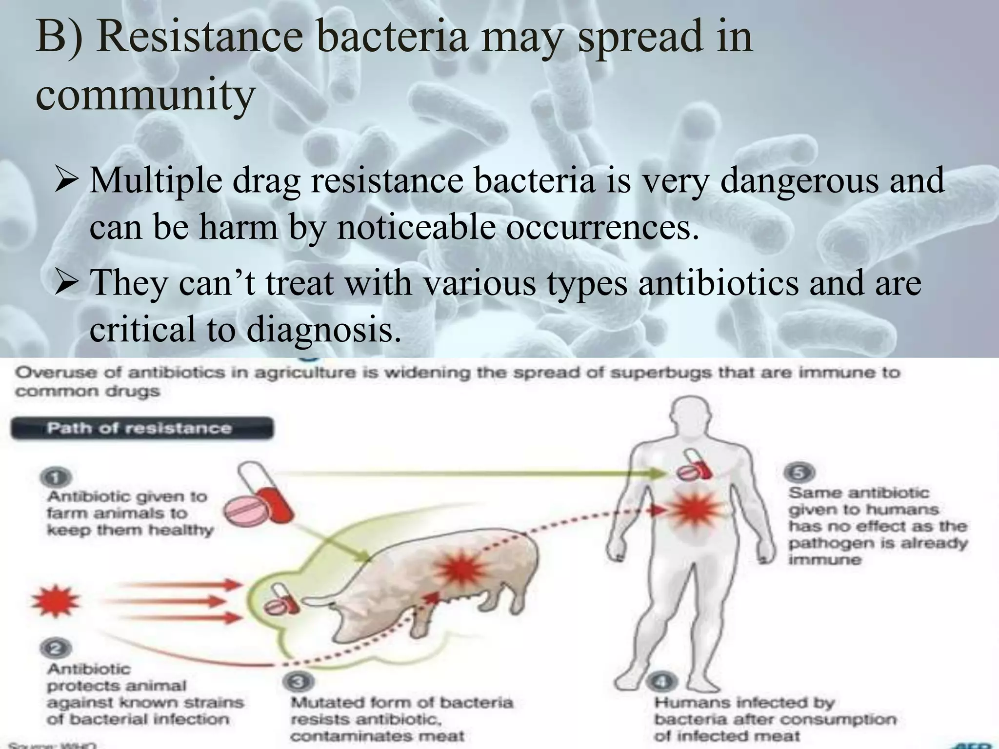 Complications and future challenges of bacterial antibiotic resistance ...
