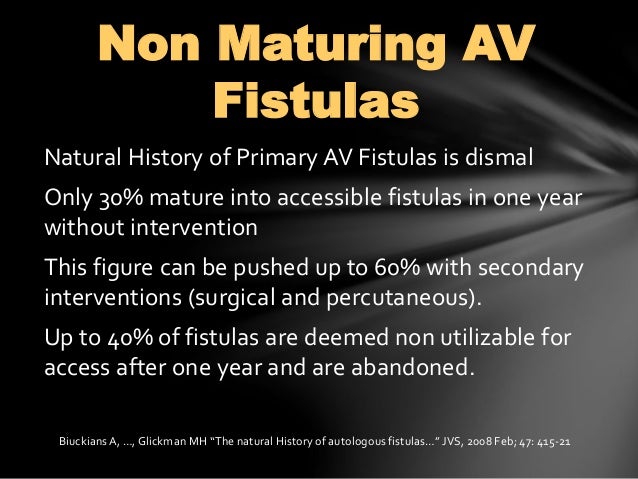 Complications and management of av access