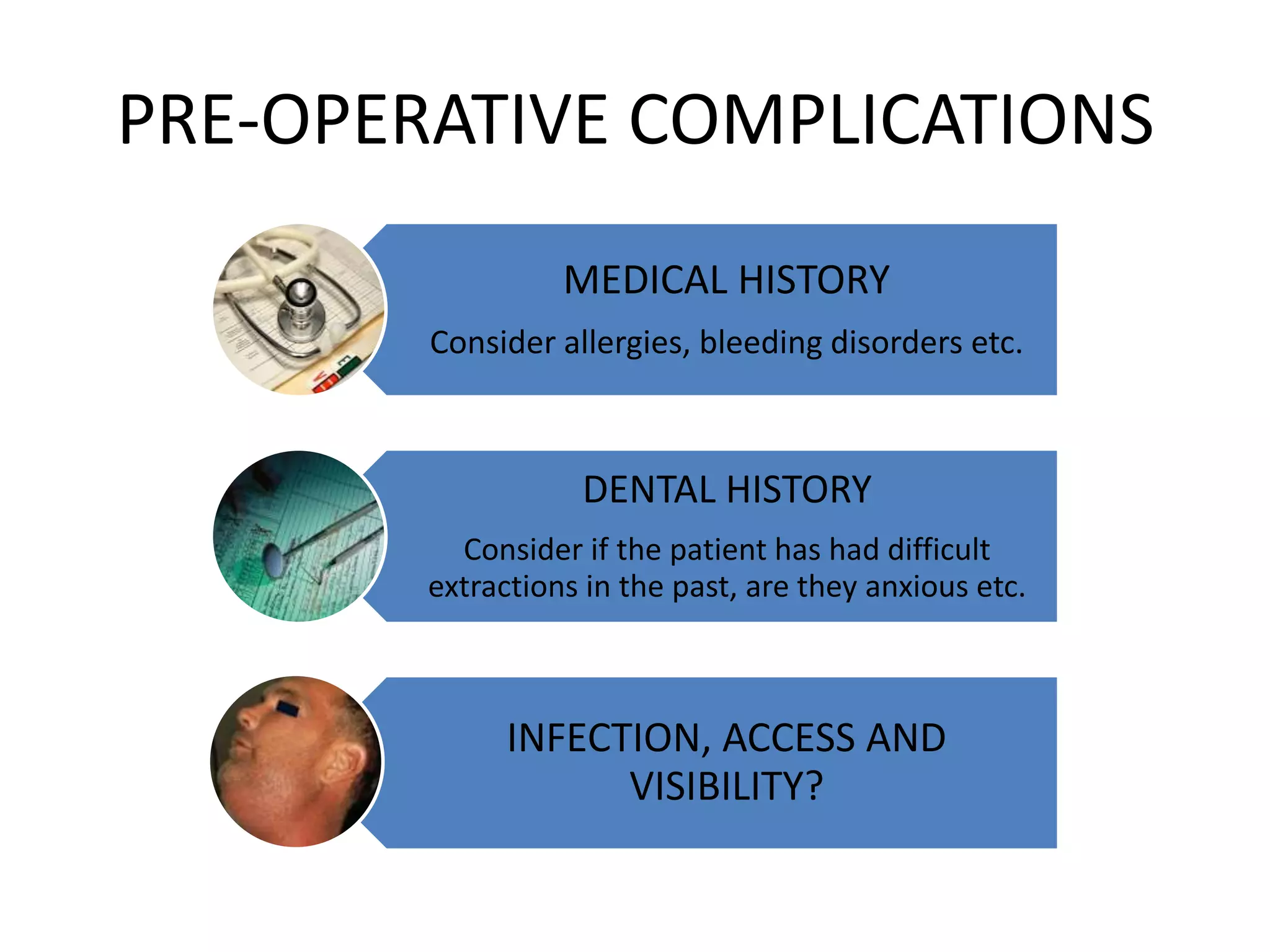 Complications and management_slide[1] final to be put on slideshare | PPTX