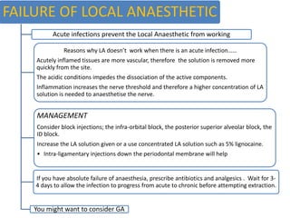 Complications and management_slide[1] final to be put on slideshare | PPTX