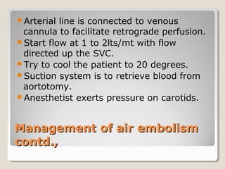 Complications and safety during cpb | PPT
