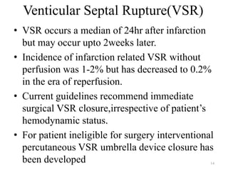 COMPLICATIONS OF ACUTE CORONARY SYNDROME AND ITS MANAGEMENT.pptx