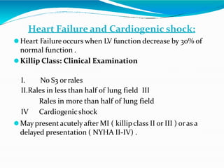 complicationsofacutemi.pptx