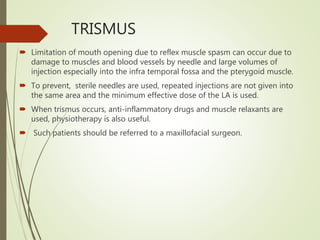 Complications of administering local anaesthesia and their management ...