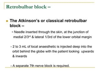 Complications of anaesthesia in opthalmic surgery | PPT