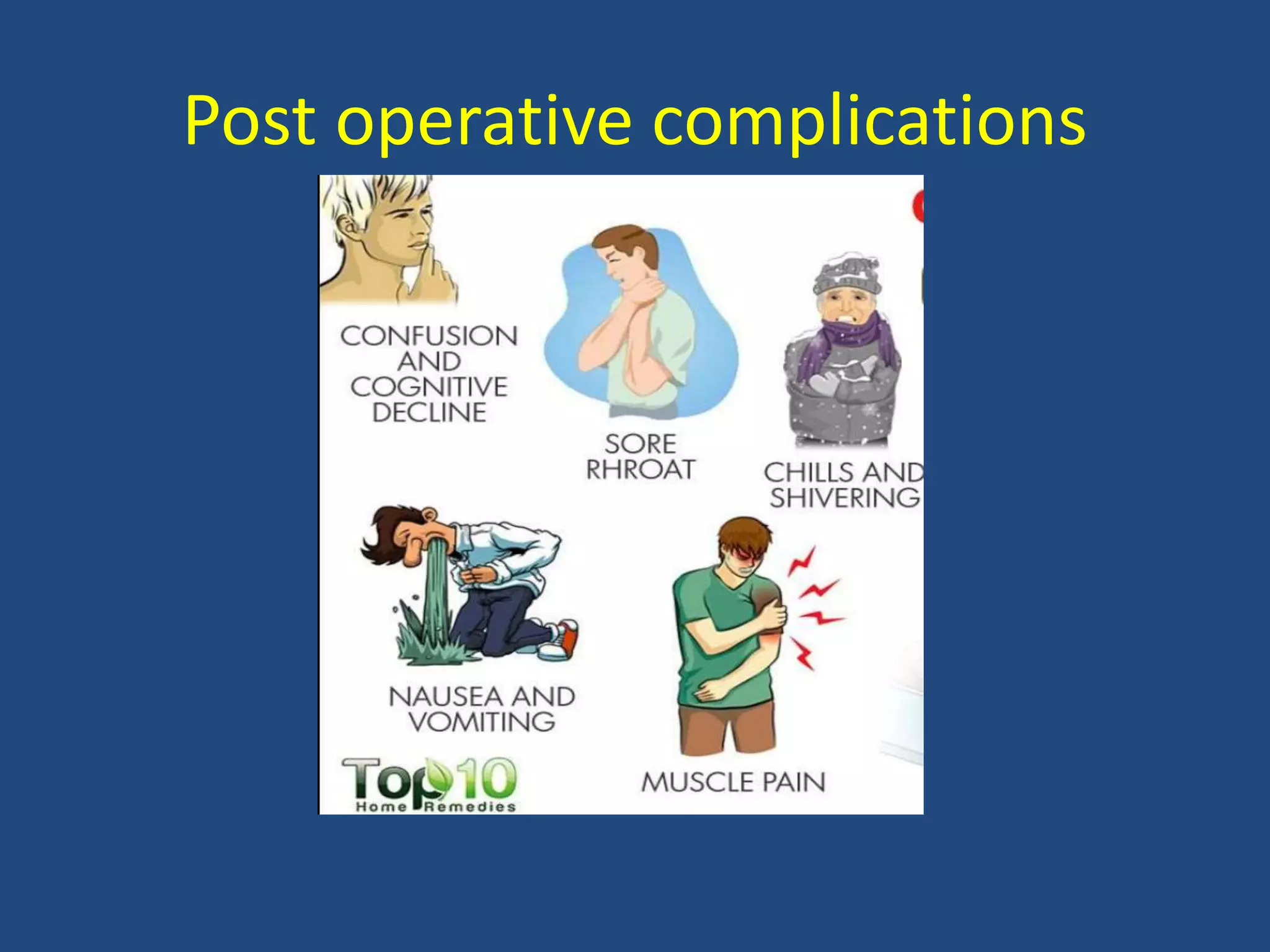 complications of Anesthesia.pptx