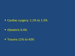 complications of Anesthesia.pptx