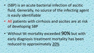 Complications of ascites | PPT