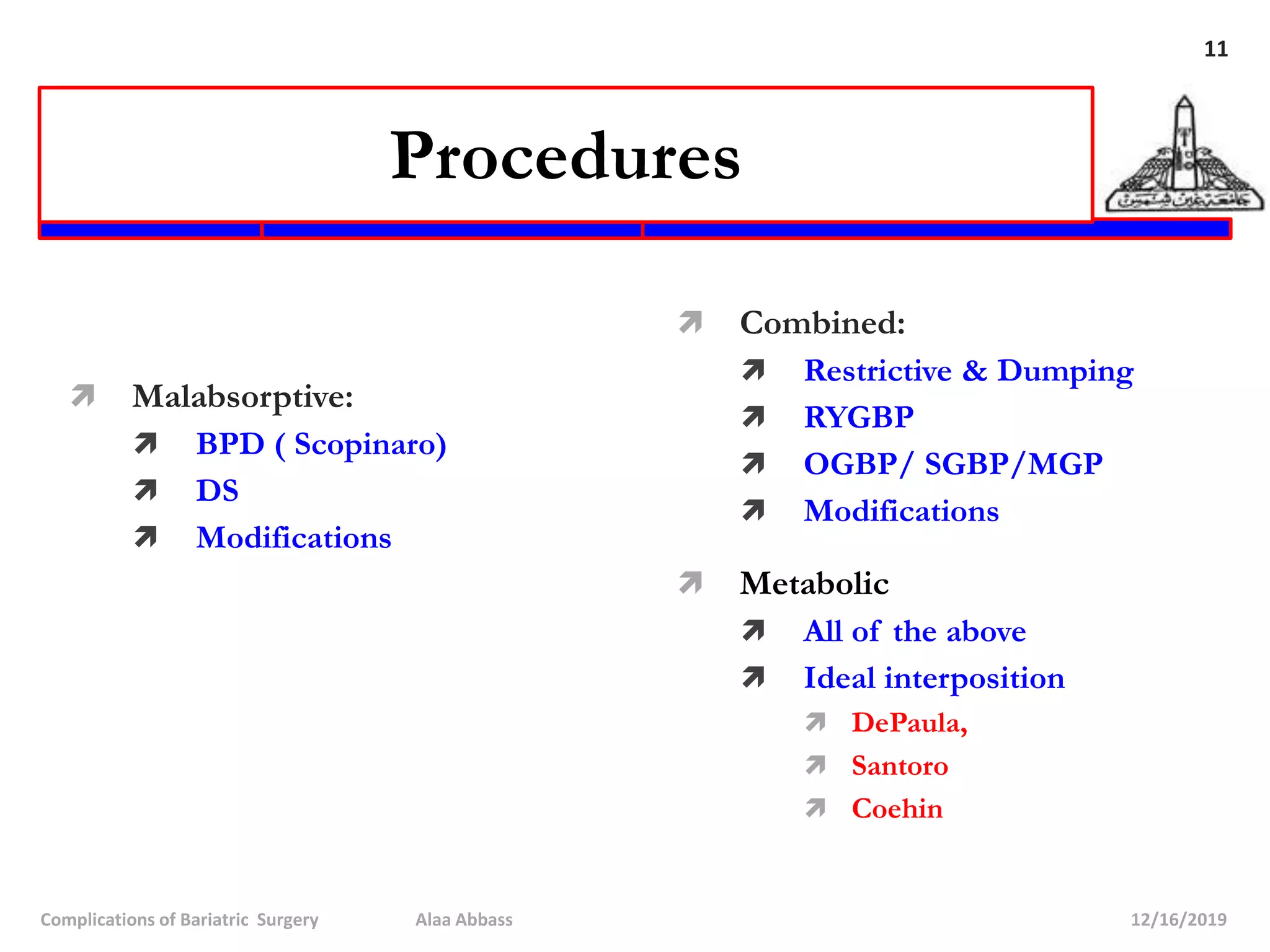 Complications of bariatric surgery | PPTX