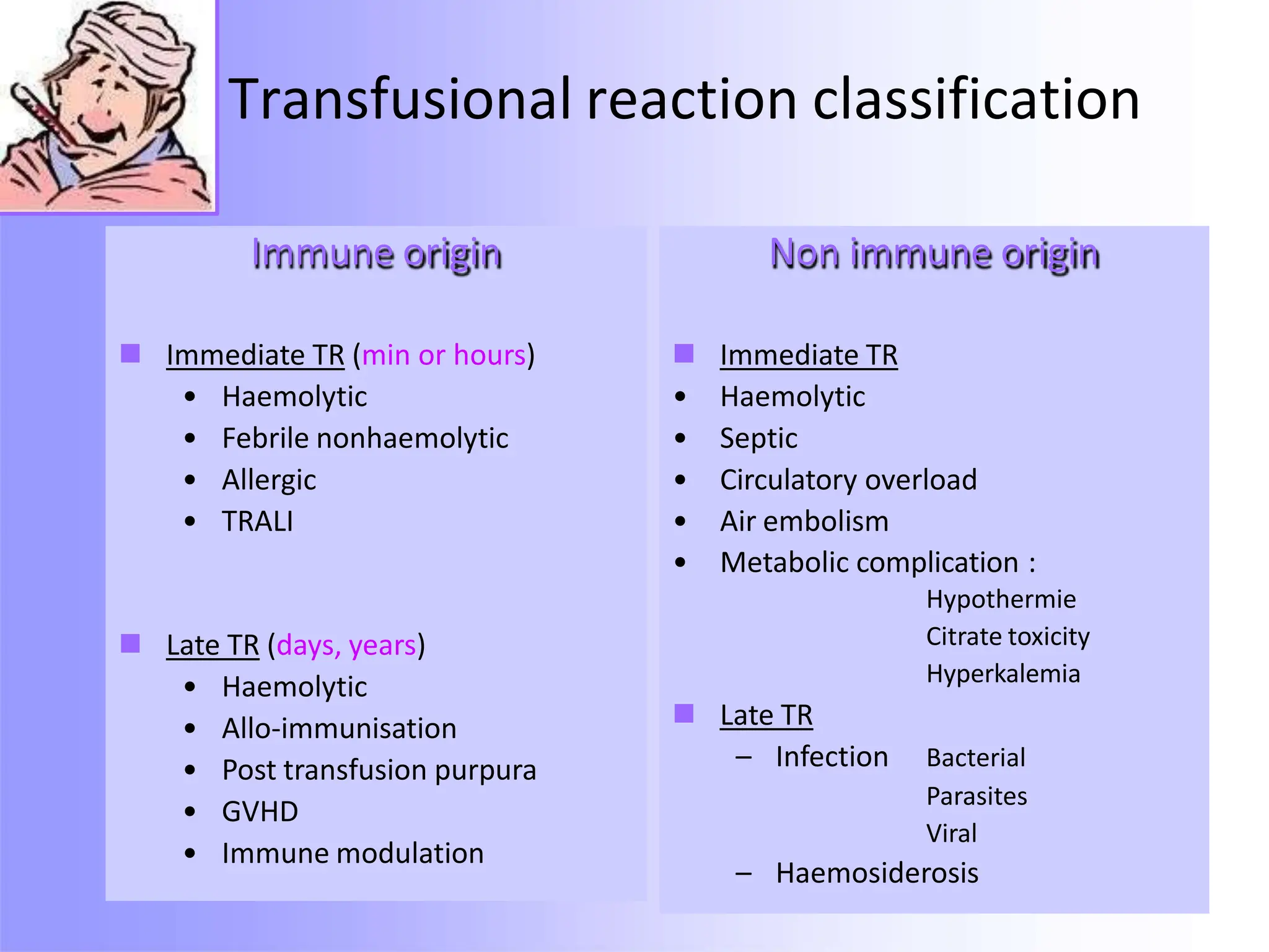 Complications of Blood Transfusion Dr. Ankur K. Agarwal.pptx