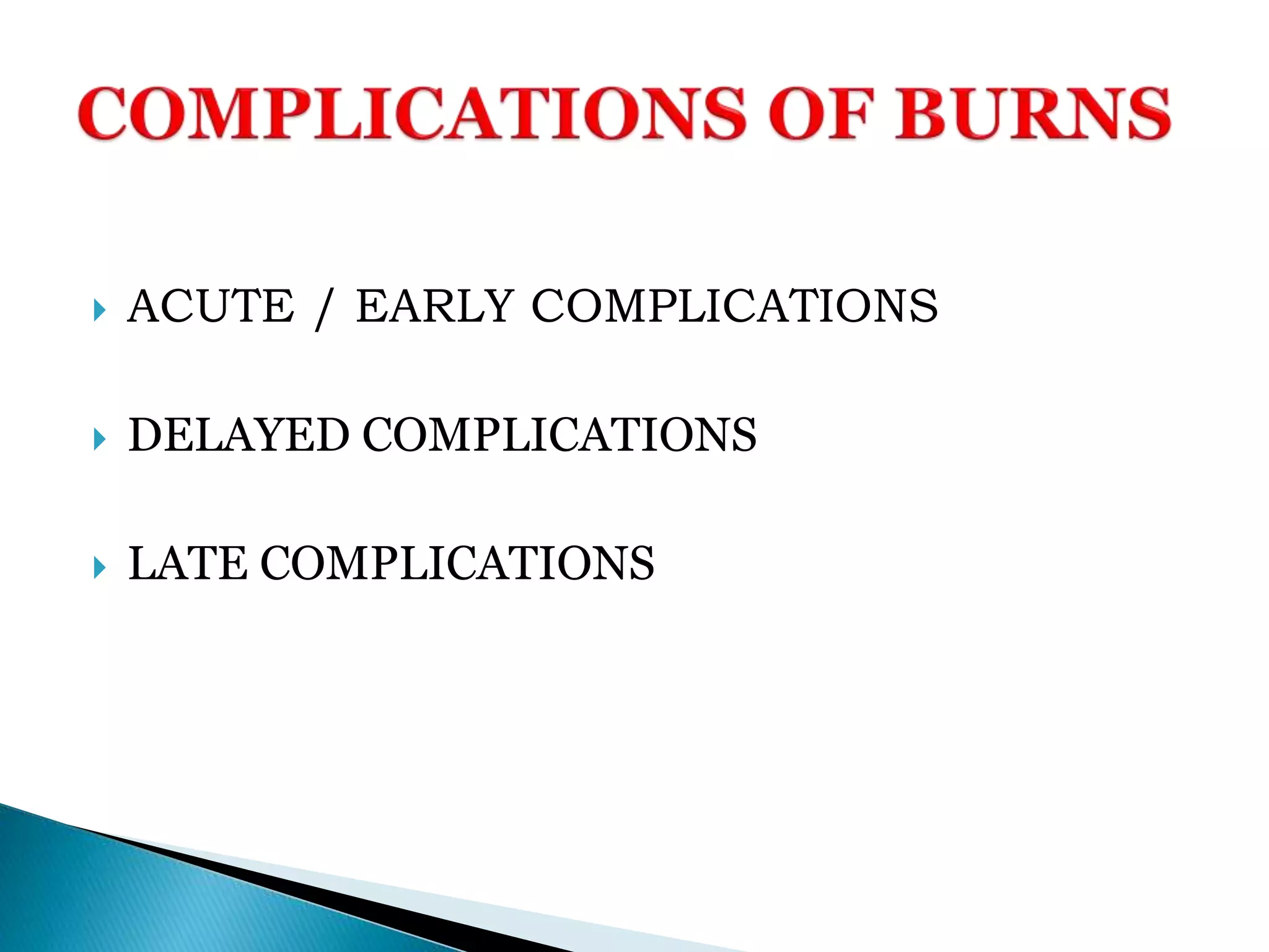 Complications of Burns | PPTX