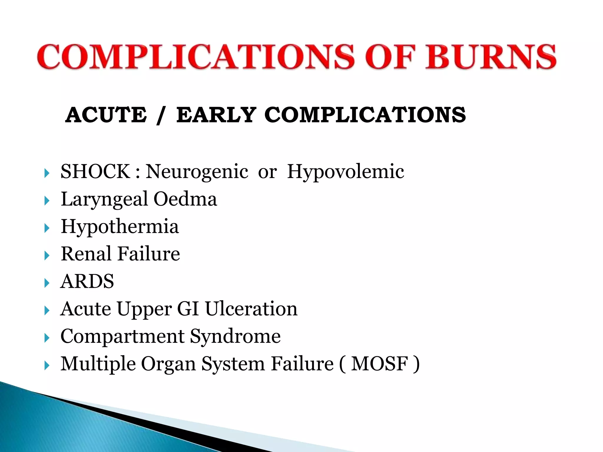 Complications of Burns | PPTX
