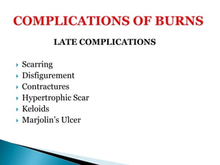 Complications of Burns | PPTX