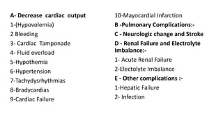 Complications of cardiac surgery | PPTX
