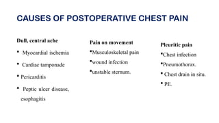 COMPLICATIONS OF CARDIAC SURGERY AND ITS MANAGEMENT | PPTX