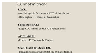 Complications of cataract.pptx important | PPTX