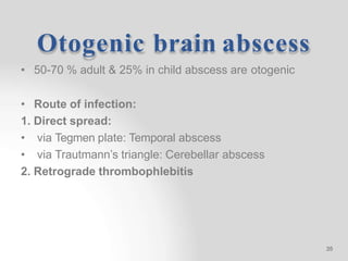Complications of Chronic Otitis Media | PPTX