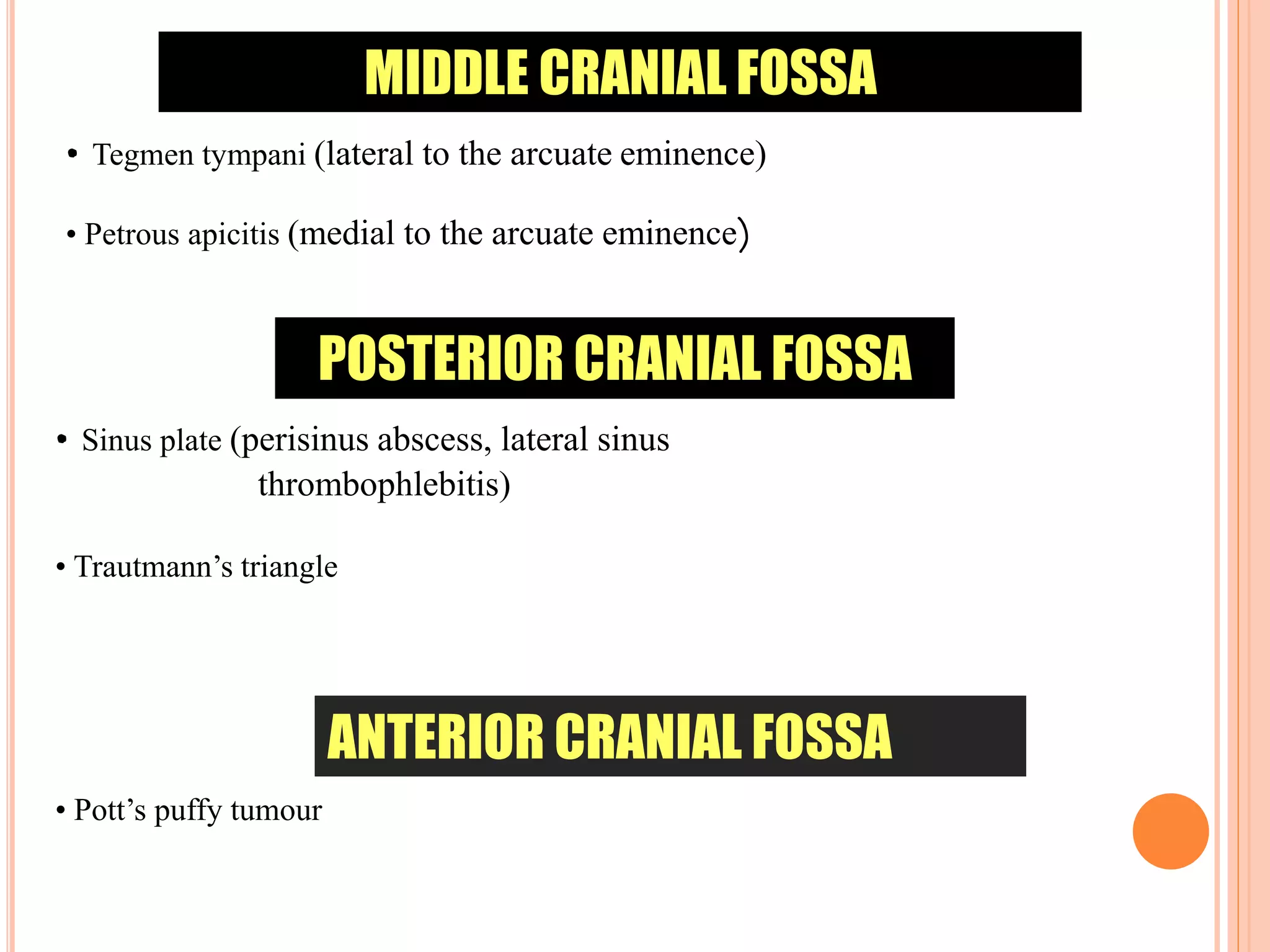 Complications of csom | PPTX