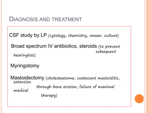 Complications of csom | PPTX | Ear, Nose and Throat Conditions ...