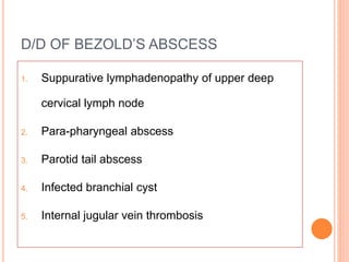 Complications of csom | PPTX
