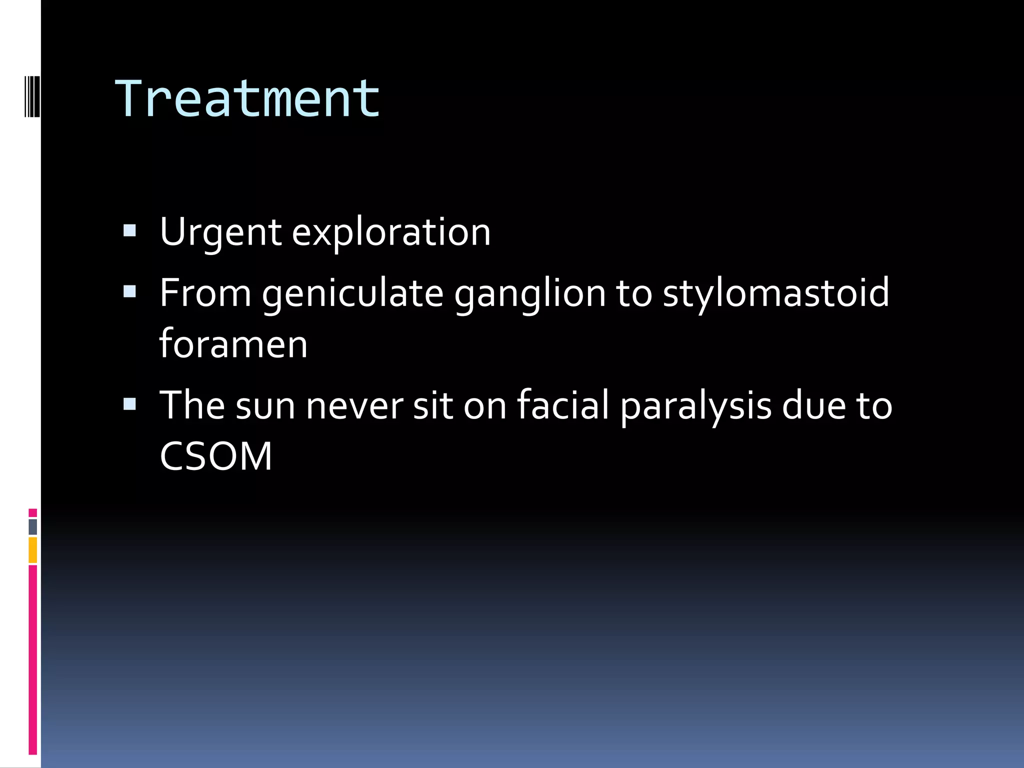 Complications of csom | PPTX