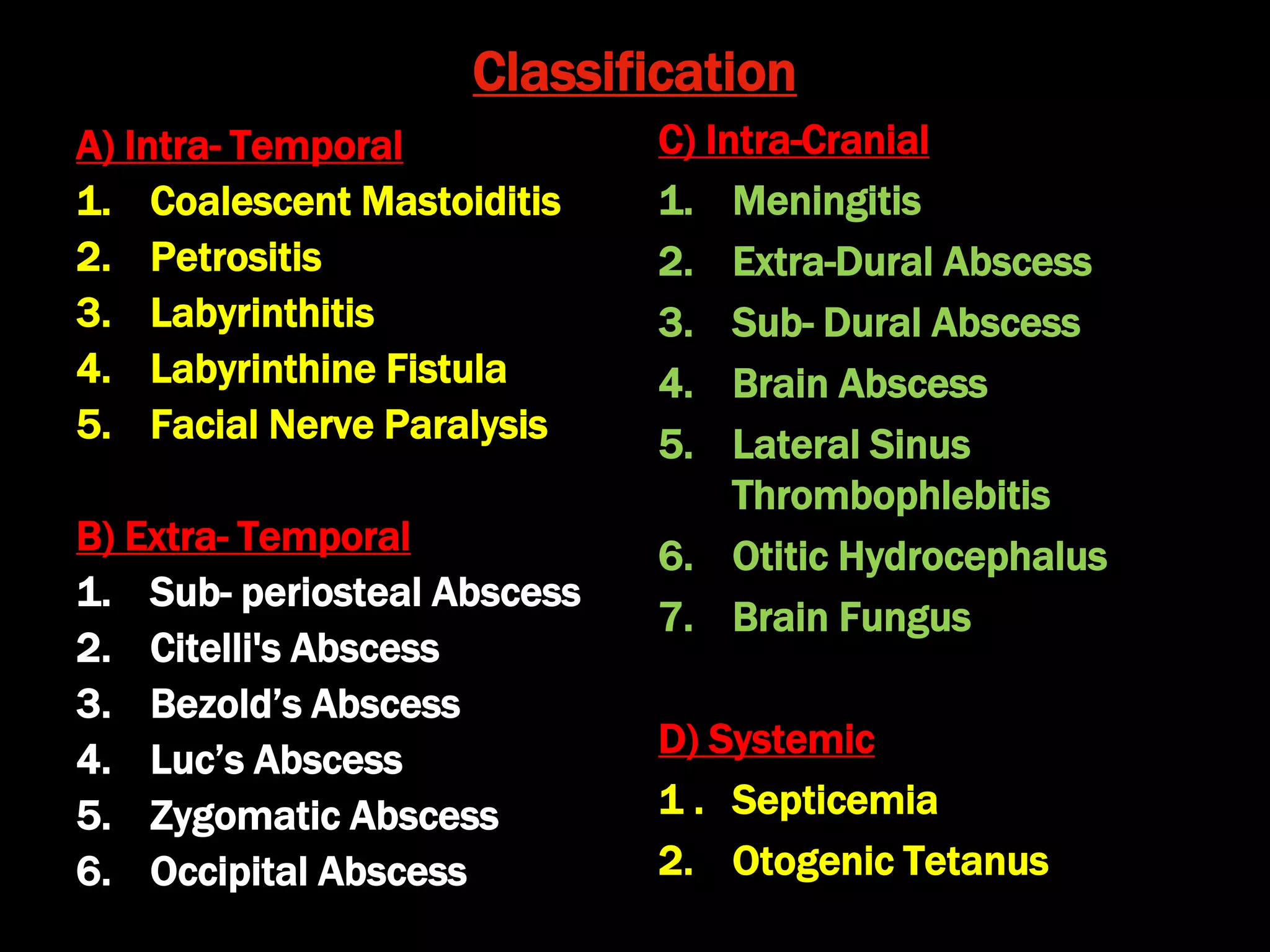 Complications of csom | PPT | Ear, Nose and Throat Conditions ...