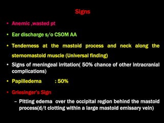 Complications of csom | PPT