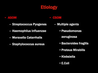 Complications of csom | PPT | Ear, Nose and Throat Conditions ...