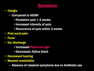 Complications of csom | PPT