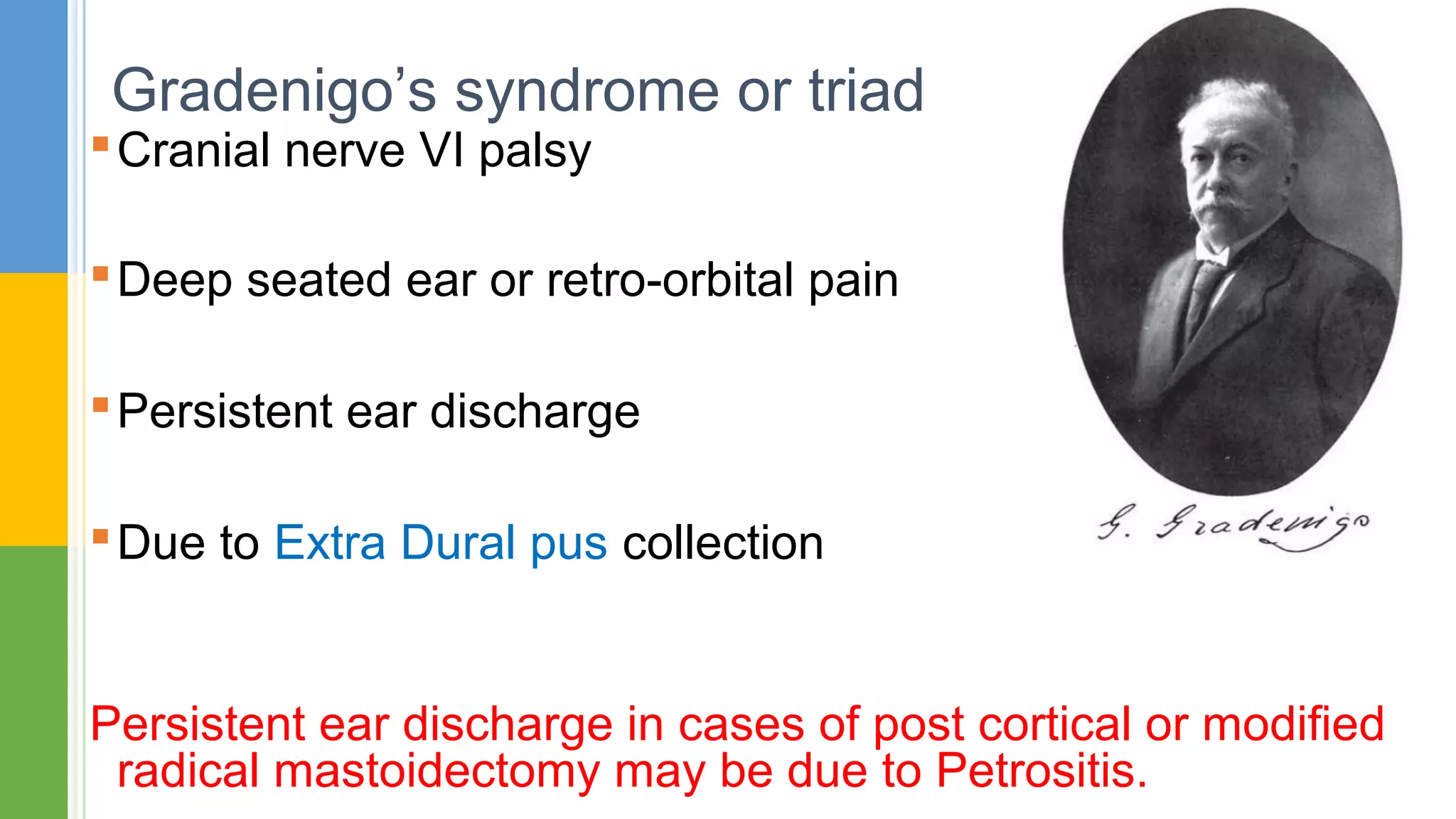 Complications of csom dr.sithanandha kumar 29.02.2016