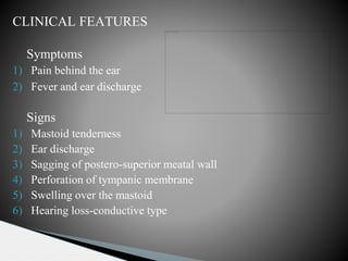 COMPLICATIONS OF CSOM_2.pptx