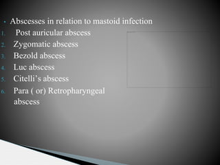 COMPLICATIONS OF CSOM_2.pptx