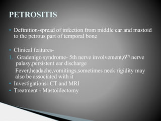 COMPLICATIONS OF CSOM_2.pptx