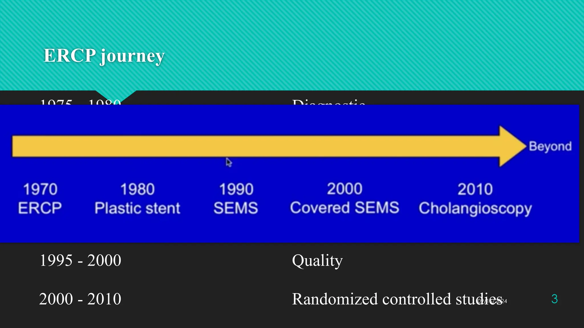 post ERCP pancreatitis.indications, cotraindications,types of ...