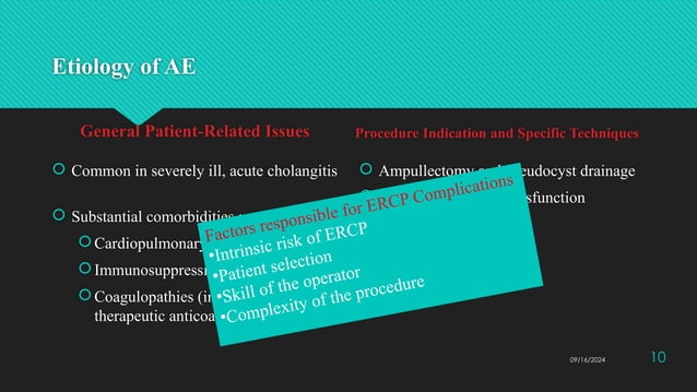 post ERCP pancreatitis.indications, cotraindications,types of ...