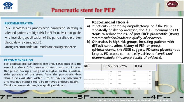 post ERCP pancreatitis.indications, cotraindications,types of ...