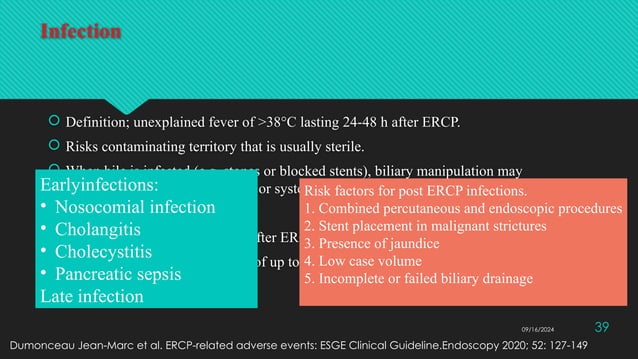post ERCP pancreatitis.indications, cotraindications,types of ...