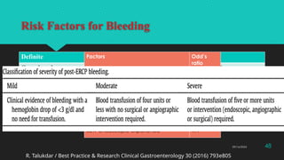 post ERCP pancreatitis.indications, cotraindications,types of ...